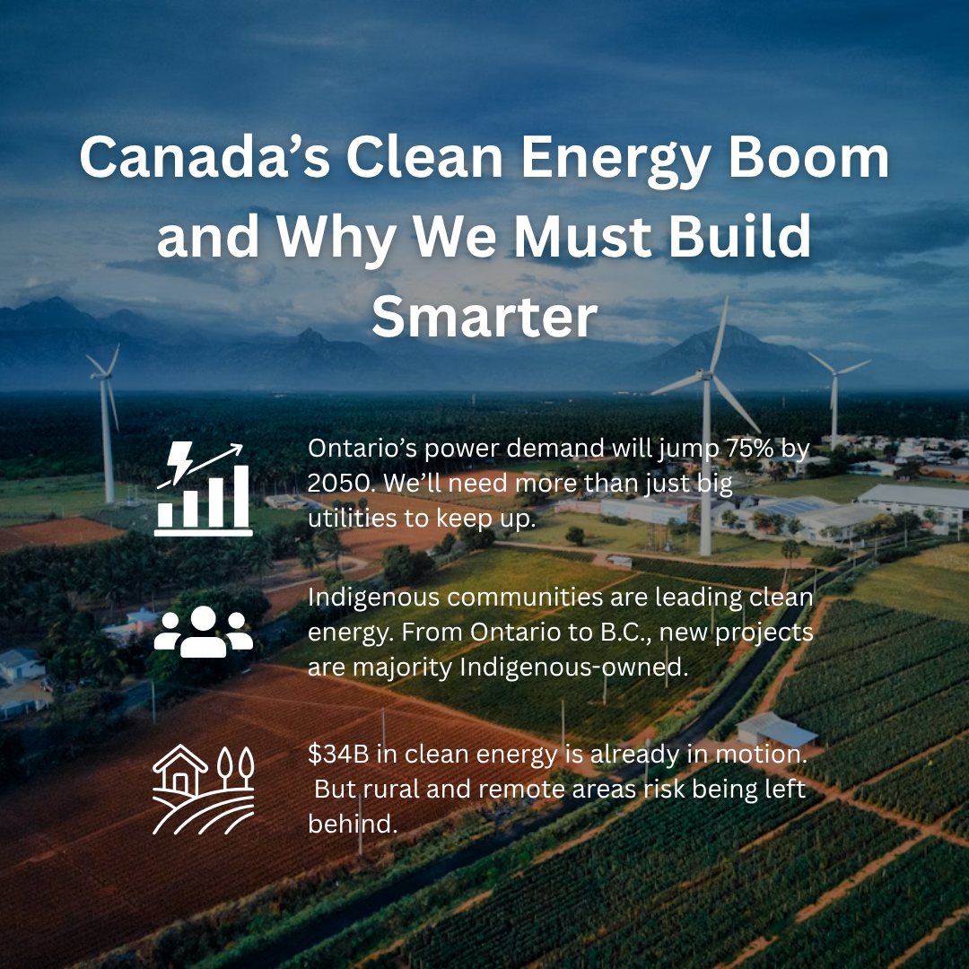 Canada’s Clean Energy Boom and Why We Must Build Smarter