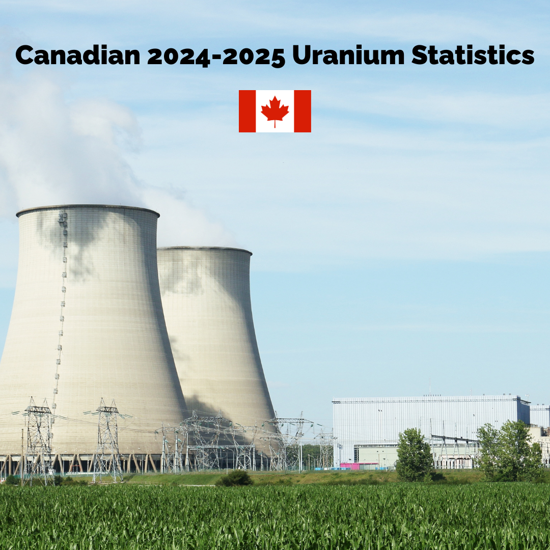 Canadian 2024-2025 Uranium Statistics