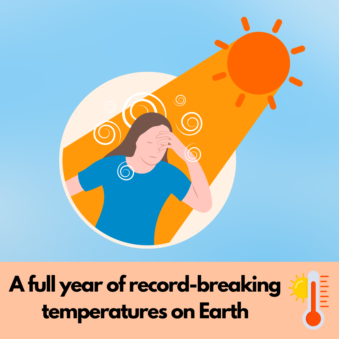 A full year of record-breaking temperatures on Earth