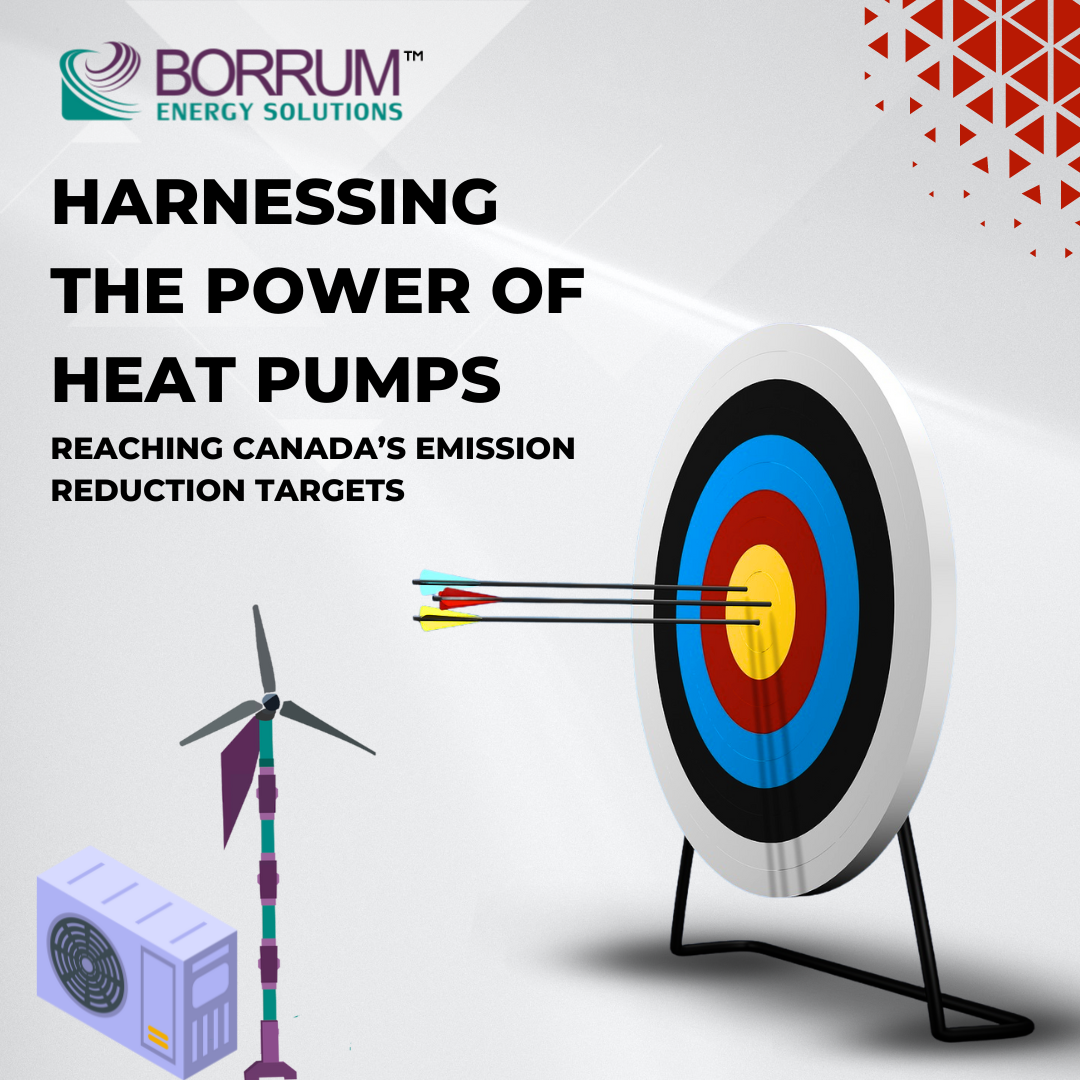 Harnessing the power of Heat Pumps