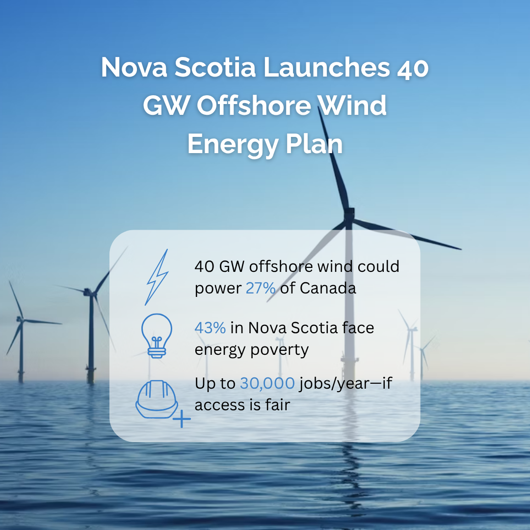 Nova Scotia Launches 40 GW Offshore Wind Energy Plan